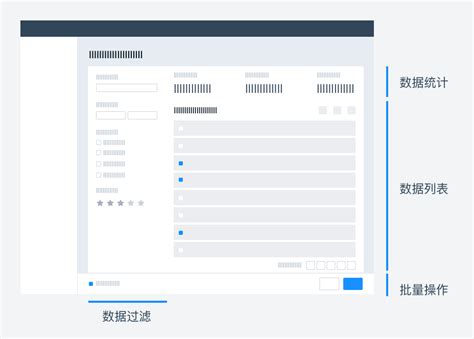 Ant Design 设计实践学习 知乎