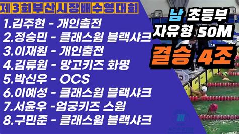 남자 결승4조 초등부 자유형 50m 김주현 정승민 이재원김류원박신우이예성서윤우구민준 제3회 시장배 부산수영연맹 Youtube