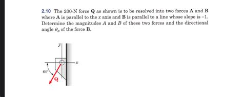 solved 2 10 ﻿the 200 n force q ﻿as shown is to be resolved