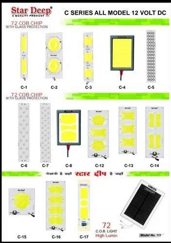 Dc Led Panel Light Cool Daylight At Rs Piece In New Delhi ID