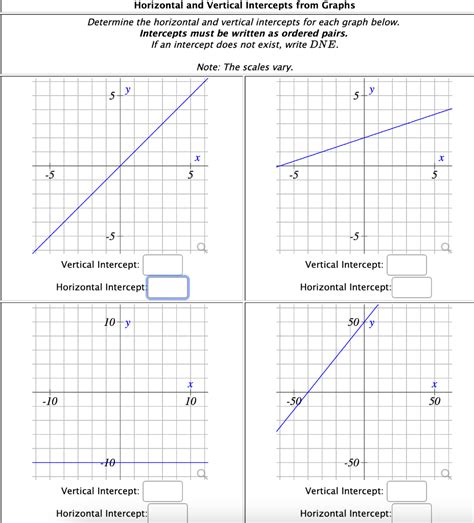 Solved Horizontal And Vertical Intercepts From Graphs Chegg