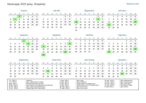 Календар на 2025 рік зі святами в Україні Роздрукувати та завантажити календар