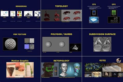 Delivered Mastering Cinema 4d Fundamentals With 10 Modeling Techniques 10가지 모델링으로 완전정복하는 C4d