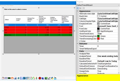 Defect Trend Wizard Dashboard Control