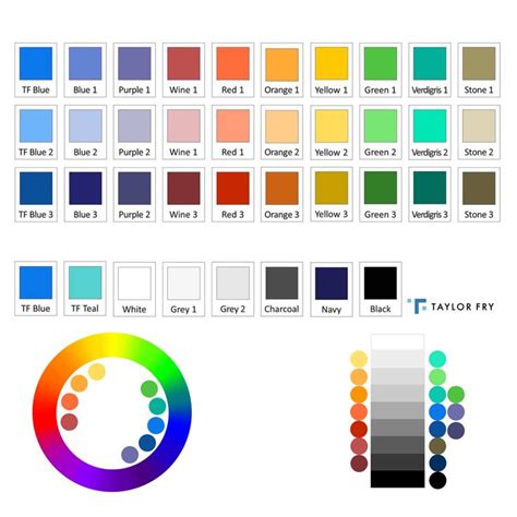 Effective Data Visualization Colors
