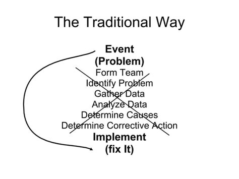 Root Cause Corrective Action PPT Root Cause Corrective Action PPT