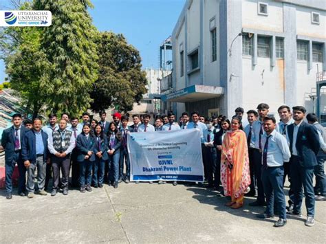 Prof Dr Shiv Dayal Pandey Posted On Linkedin