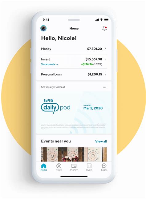 How SoFi Works