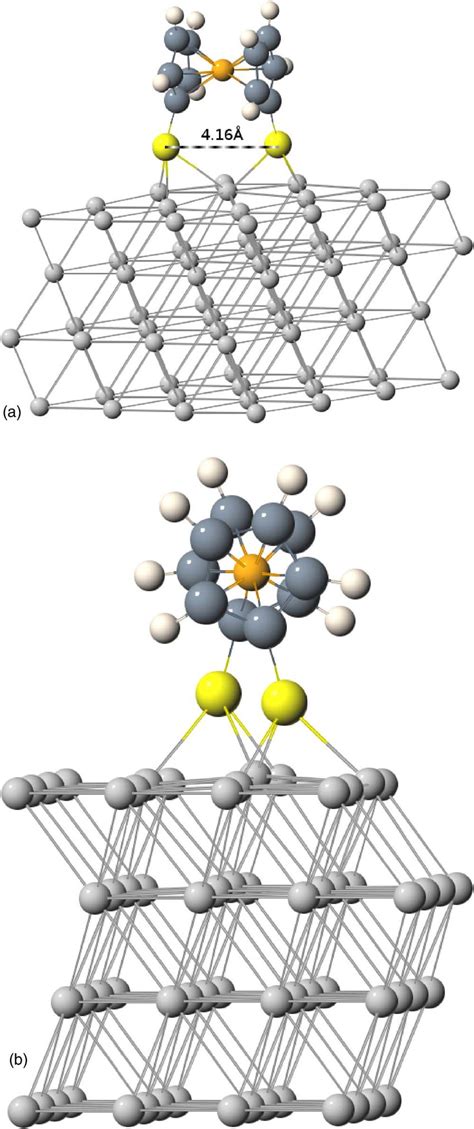 Relaxed Adsorption Geometry Starting From Initial Configuration 3 Of