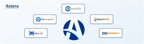 10 Informatica Alternatives And Competitors In 2025 Astera