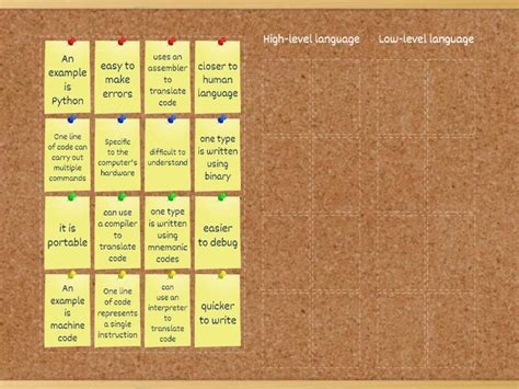High And Low Level Languages Group Sort