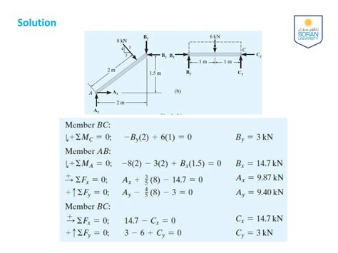 2 Analysis Of Statically Determinate Structurespdf