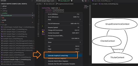 Criando Context Maps Ddd Com O Vs Code Br