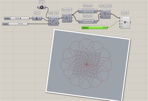 Fibonacci Pattern With Attractor Grasshopper Mcneel Forum