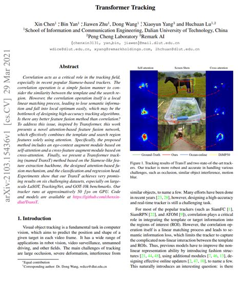 논문 리뷰 Transformer Tracking Sha Computing