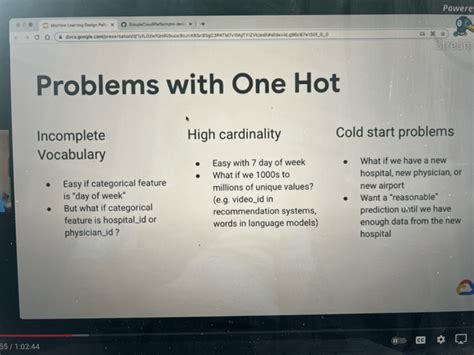 machine learning design patterns r vadibooks