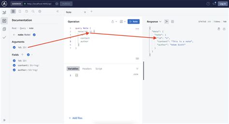 First Encounter With Graphql Datafireball