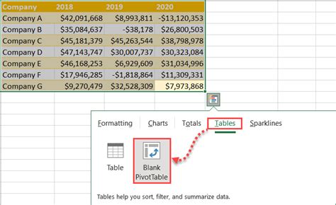 How To☝️ Use The Quick Analysis Tool In Excel Spreadsheet Daddy