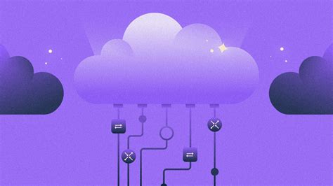 Rest Api Рубрика Pvsm Ru