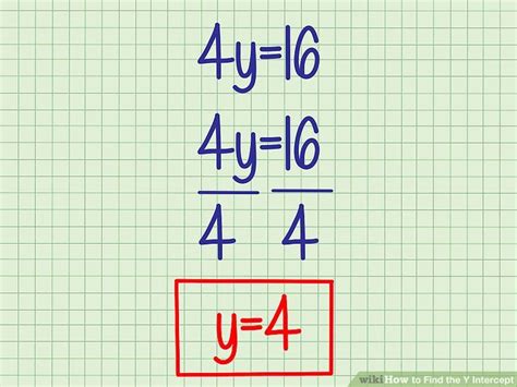 Ways To Find The Y Intercept WikiHow