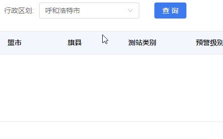 前端 Antd Vue你的cascader或select清空功能allowClear失效了吗 为了不加班 SegmentFault 思否