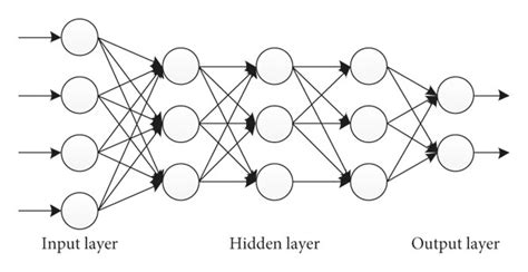 An Automatic Error Correction Method For English Composition Grammar