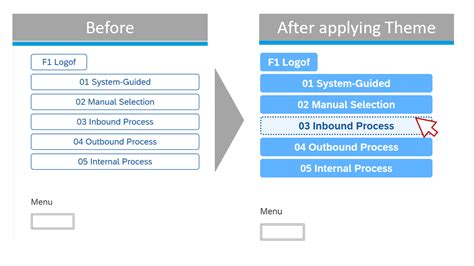 Sap Ewm Rfui Screen Using Ewm Mobgui Service Pers Sap Community