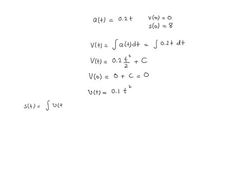 Solved Given The Following Acceleration Function Of An Object Moving