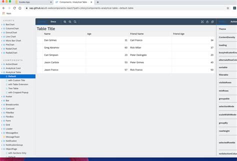 analytical table component documentation not working online · issue
