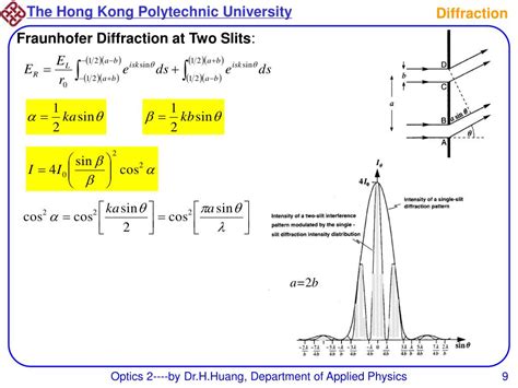 Ppt Diffraction Powerpoint Presentation Free Download Id 5393770