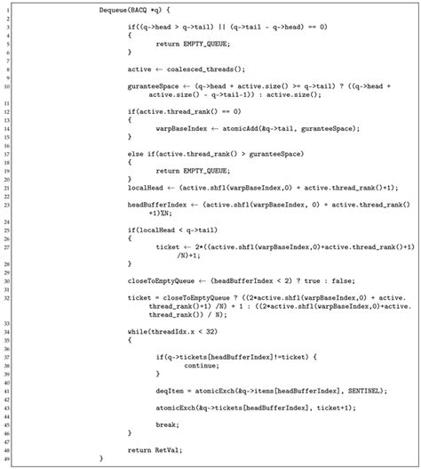 boundary aware concurrent queue a fast and scalable concurrent fifo