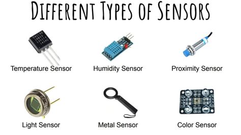 Types Of Passive Sensors At Joanne Magana Blog