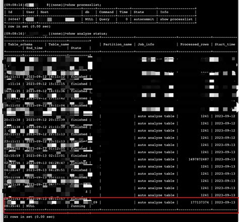 How To Cancel A Running Auto Analyze Table Operation In Tidb