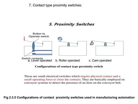 Sensors And Transducers 1 Ppt Physics Science