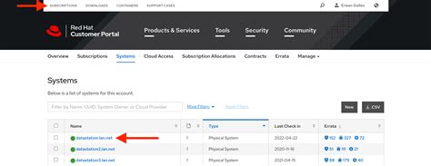 Openshift Bare Metal Provisioning With Nvidia Gpu Erwan Gallen S Blog