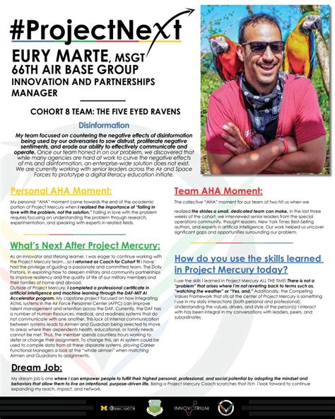 Project Mercury Innovators Forum On Linkedin Pmalumni Projectnext Pmcoach Innovation