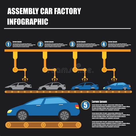 Assembly Car Infographic Assembly Line And Car Factory Production