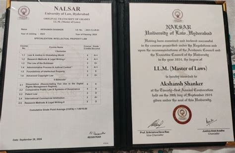 Akshansh Shanker On Linkedin Dear Connections Happy To Share That I Have Been Awarded The