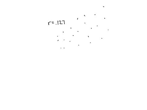 solved given the linear correlation coefficient r and the sample size n determine the critical