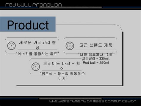 Loading Ppt Download