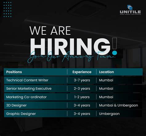 Sayani Mukherjee On Linkedin Unitileindia