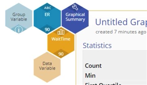 graphical summary tutorial moresteam