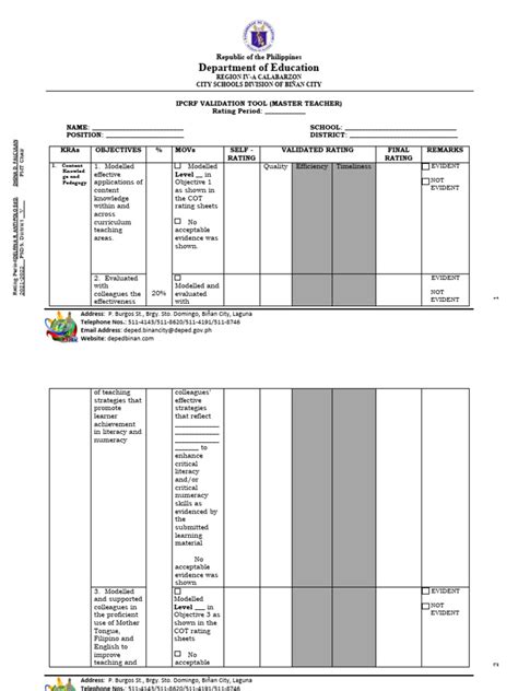 Mt Ipcrf Validation Tool 1 Pdf Learning Profession