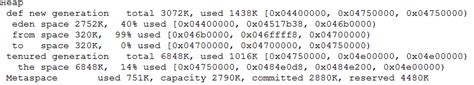 Java中的堆java中堆的分类 Csdn博客