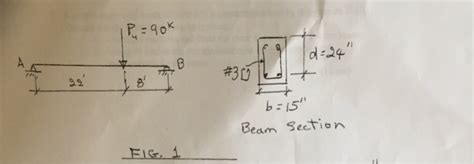 Solved Show All Work Please Use ACI 318 FIG 1 Is Chegg Com