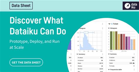 Dataiku On Linkedin Dataiku Data Sheet