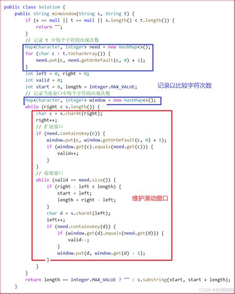Leetcode 热题 100 刷题整理（11~15） Csdn博客