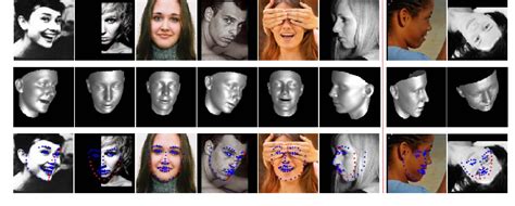 Figure 2 From Face Alignment Across Large Pose Via Mt Cnn Based 3d Shape Reconstruction