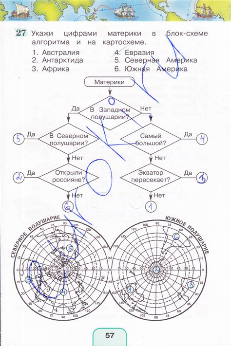 ГДЗ Номер стр 57 Oкружающий мир 4 класс Поглазова Рабочая тетрадь