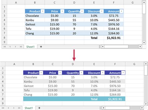 Spreadsheet Tables Wpf Controls Devexpress Documentation